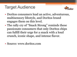 Doritos Final Media Plan | PPTX