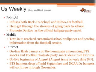 Doritos Final Media Plan | PPTX