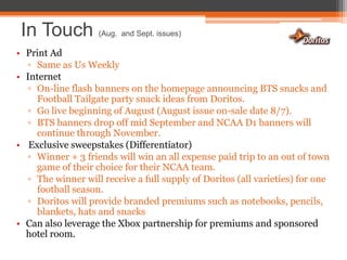 Doritos Final Media Plan | PPTX