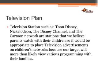 Doritos Final Media Plan | PPTX
