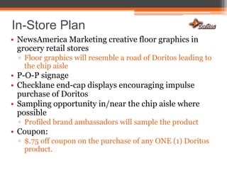 Doritos Final Media Plan | PPTX