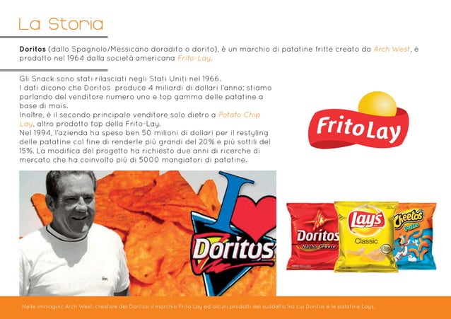 DORITOS - CONSUMO E MODA - PAPER 1 | PDF
