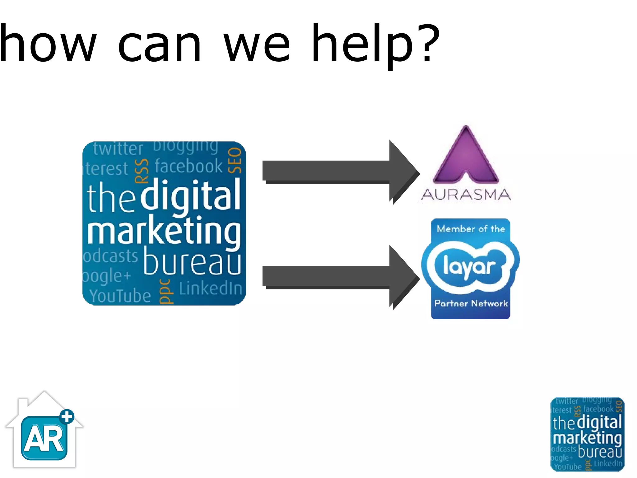 Basic Augmented Reality Explanation | PPT