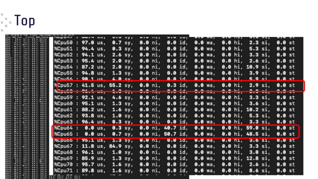 Quantifying the Performance Impact of Shard-per-core Architecture | PPTX