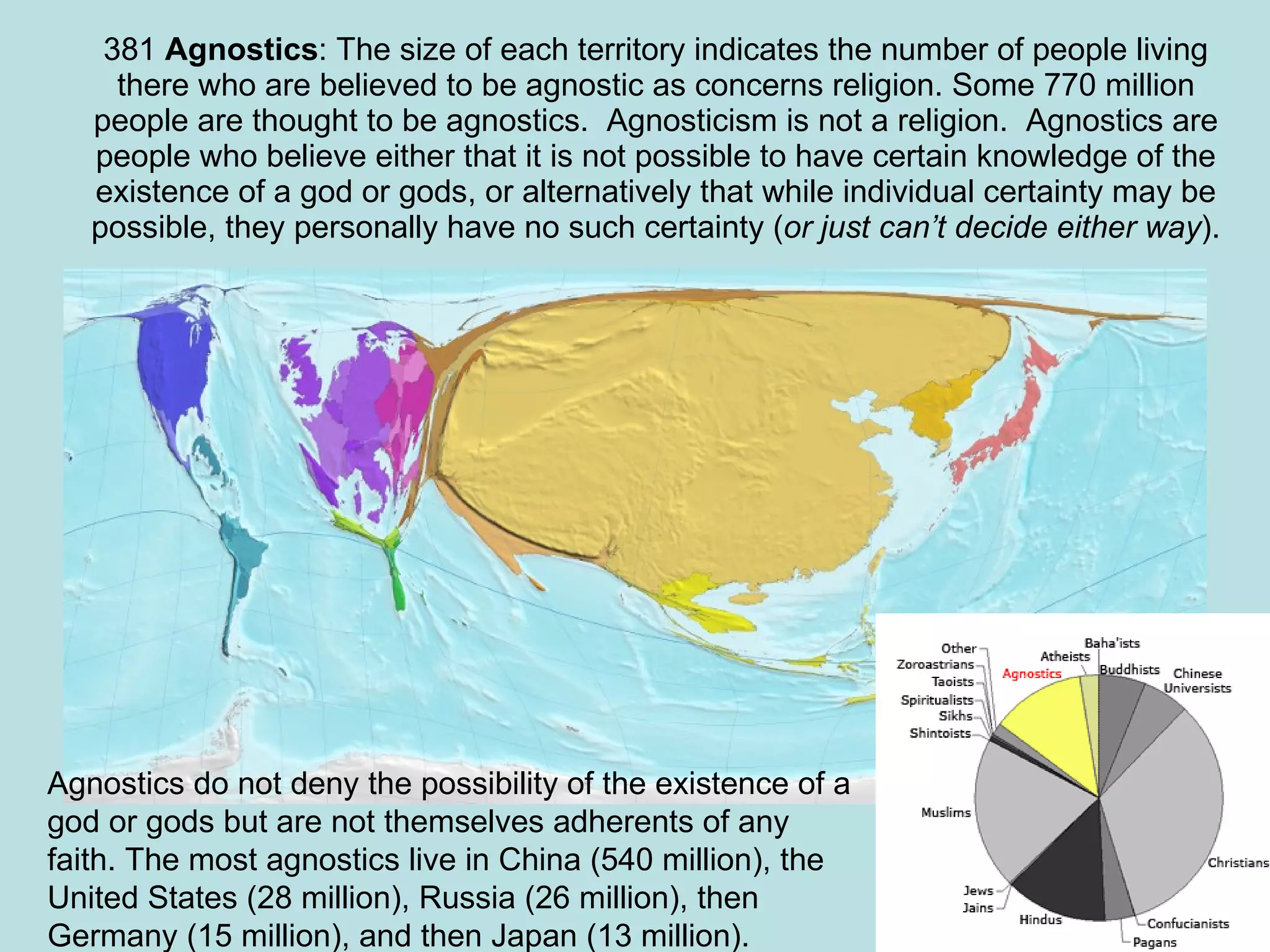 Mapping world religions and religiosity | PPT