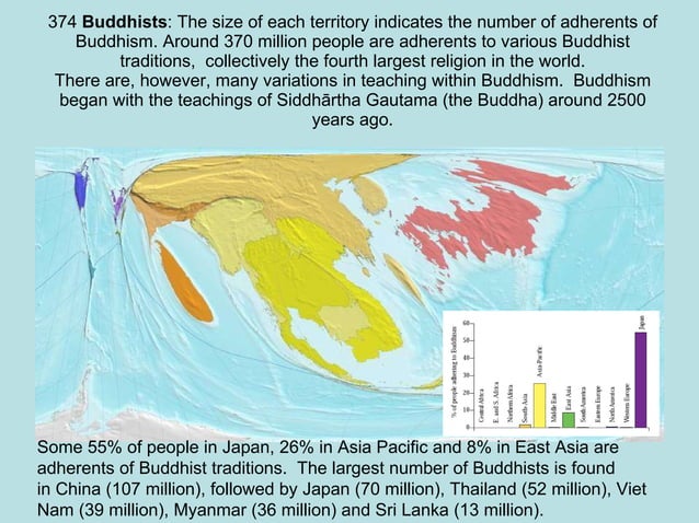 Mapping world religions and religiosity | PPT