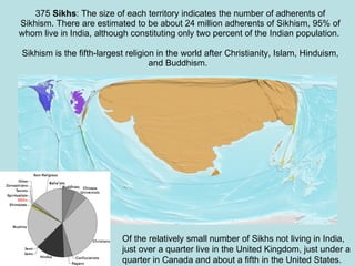 Mapping world religions and religiosity | PPT