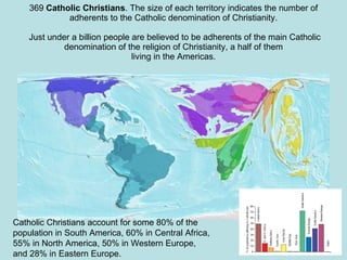 Mapping world religions and religiosity | PPT