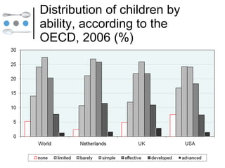 Statistical clues to social injustice | PPT