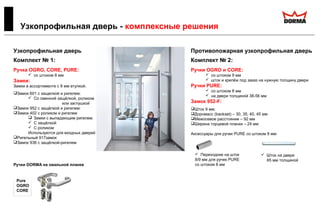 Механические замки & цилиндры Dorma | PPT