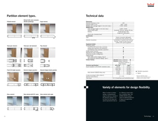 Dorma Moveo-Mobilfal | PDF