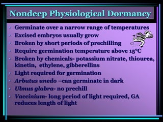 Dormancy.ppt