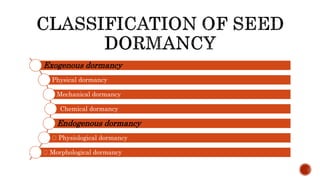 Dormancy ppt ravi | PPT