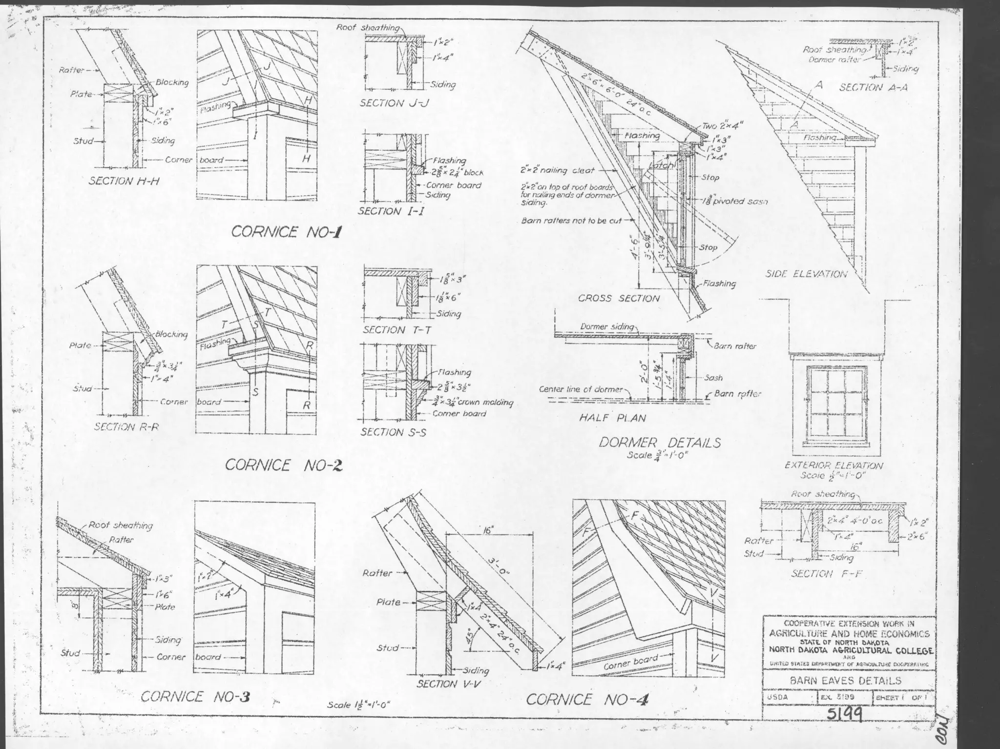 Dormer building | PPT