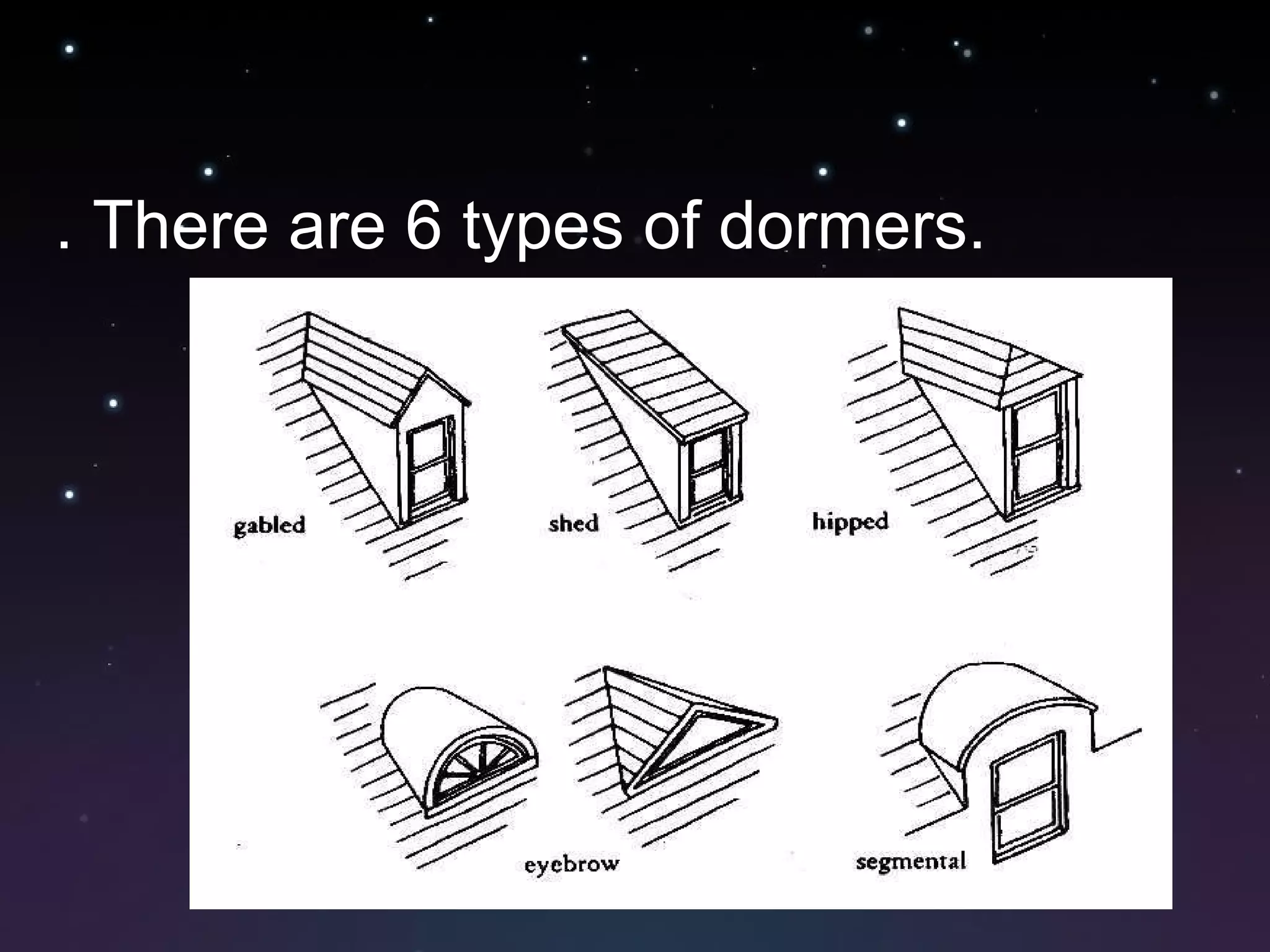 Dormers | PPT