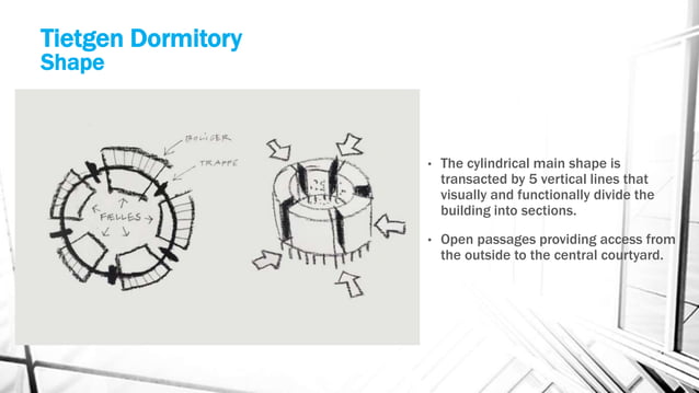 Dormitory case studies | PPTX