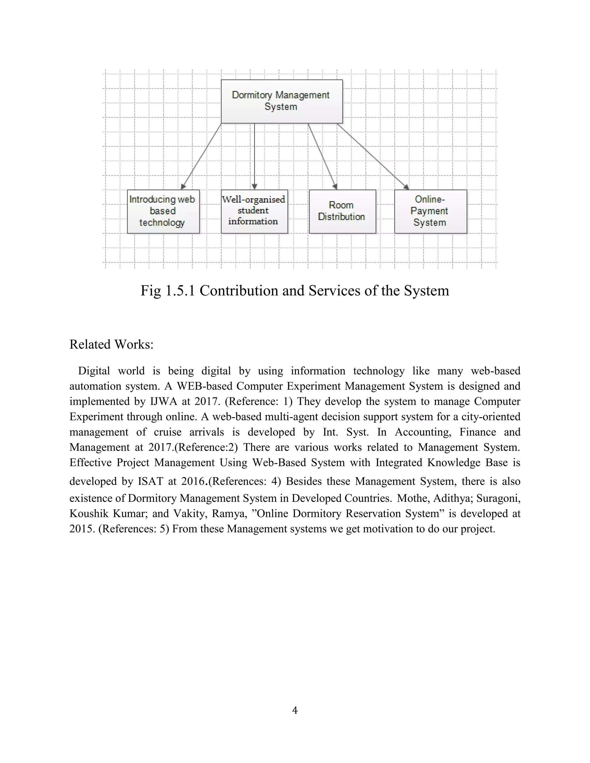 Dormitory management system project report | PDF
