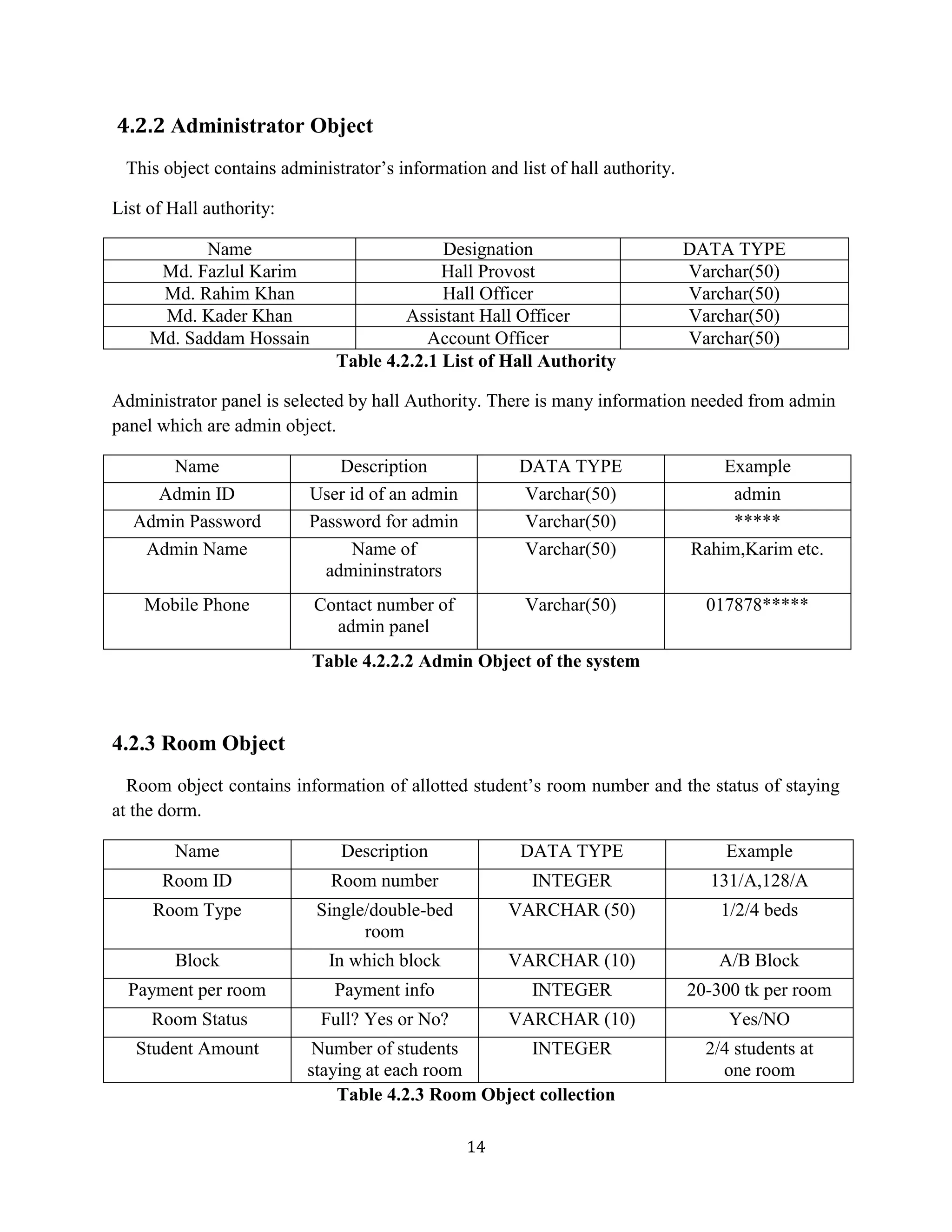 Dormitory management system project report | PDF