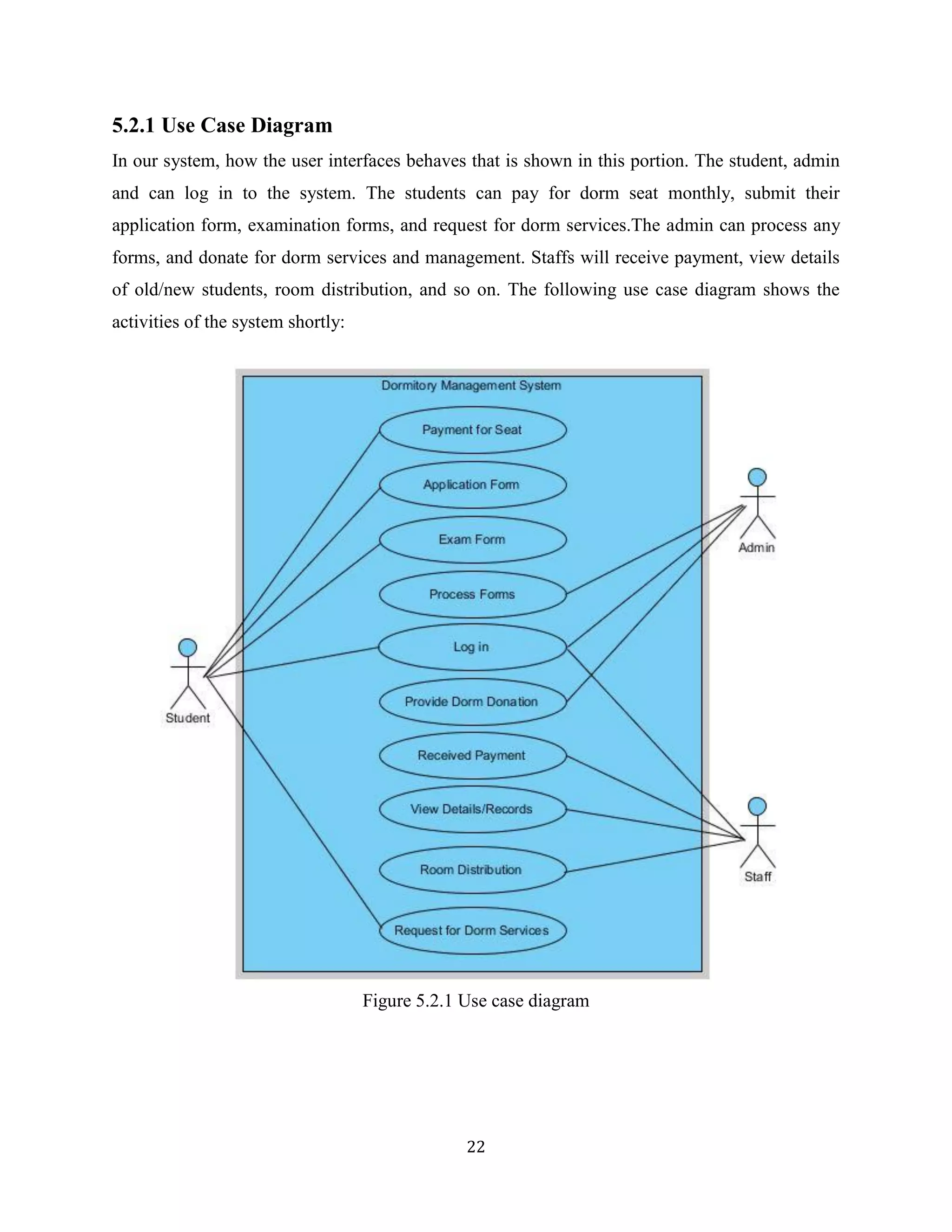 Dormitory management system project report | PDF