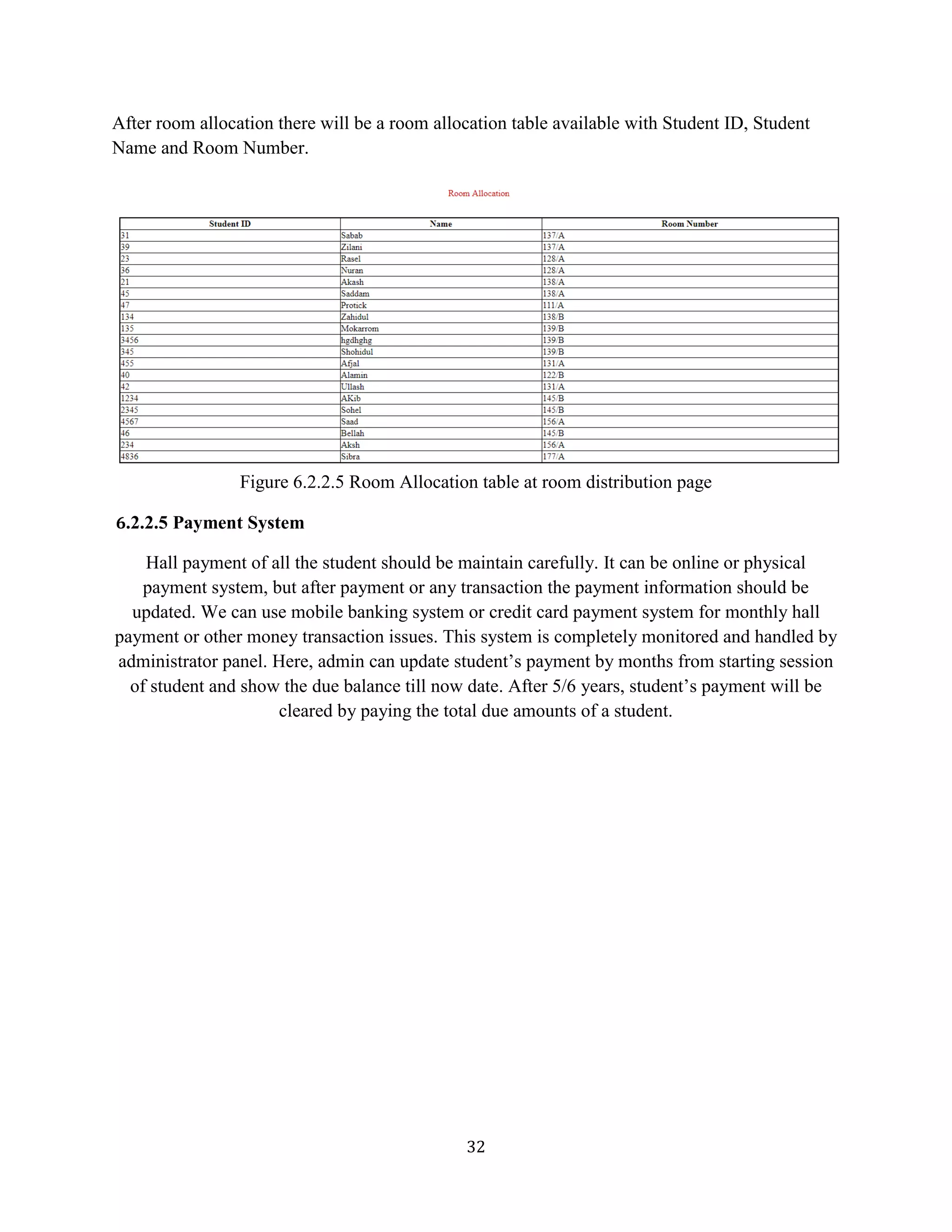 Dormitory management system project report | PDF