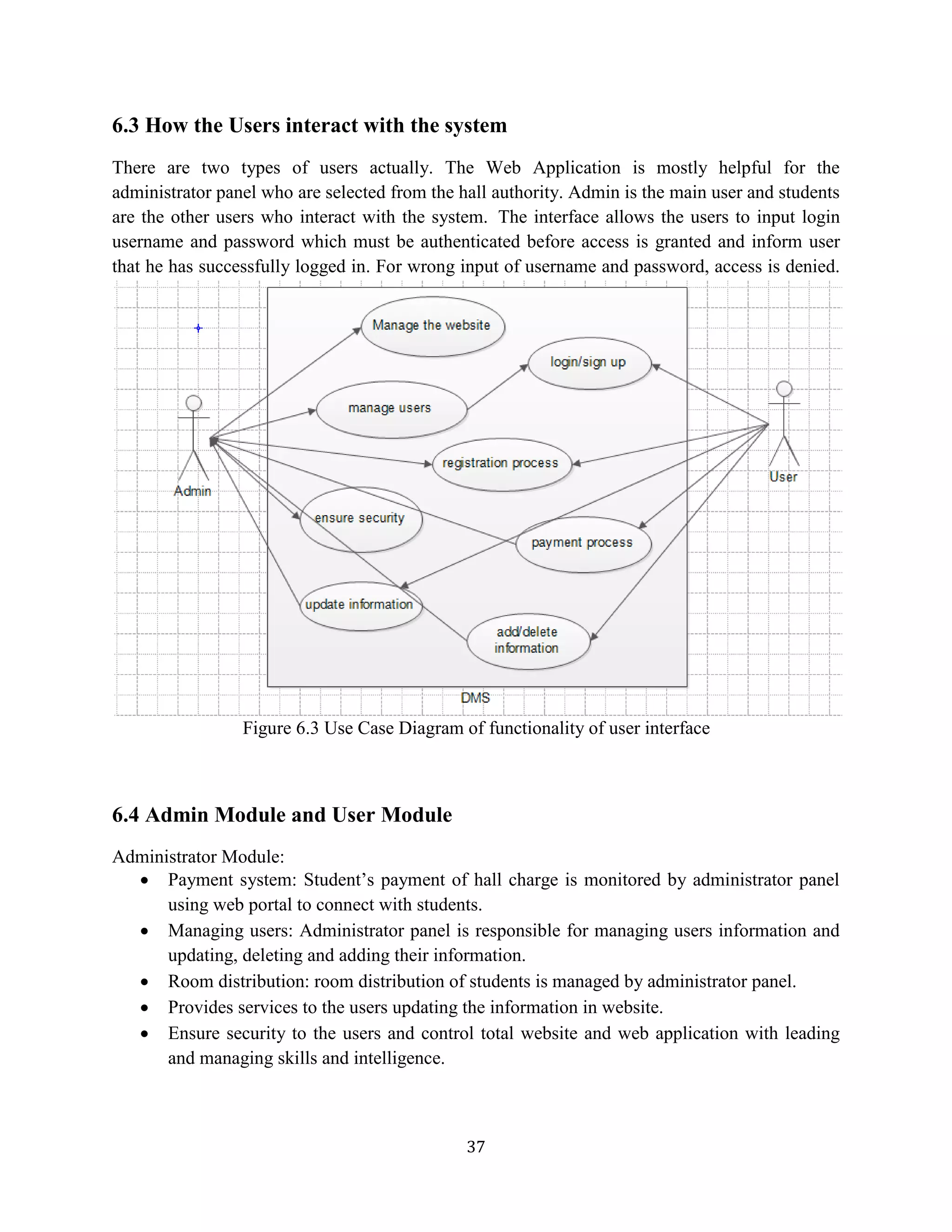 Dormitory management system project report | PDF | Databases | Computer Software and Applications