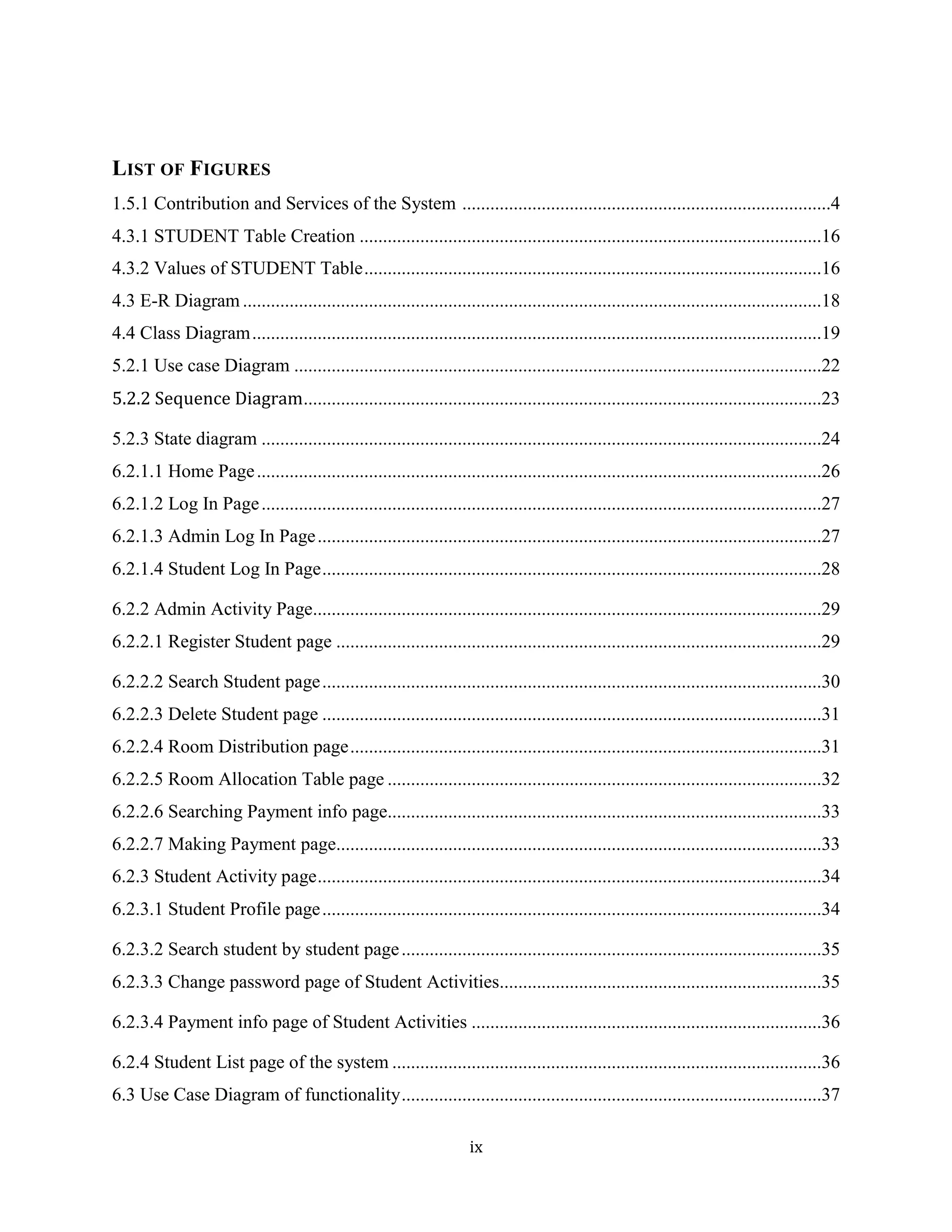 Dormitory management system project report | PDF