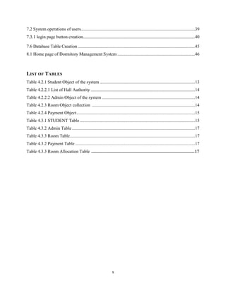Dormitory management system project report | PDF