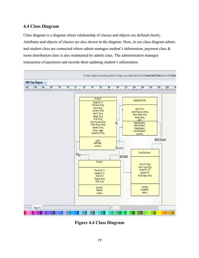 Dormitory management system project report | PDF | Databases | Computer ...