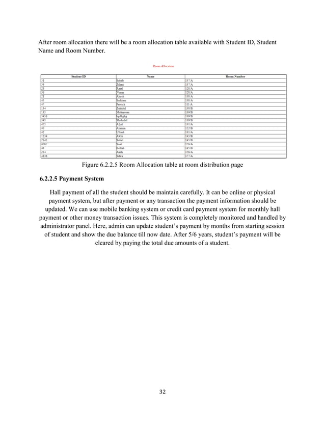 Dormitory management system project report | PDF | Databases | Computer Software and Applications