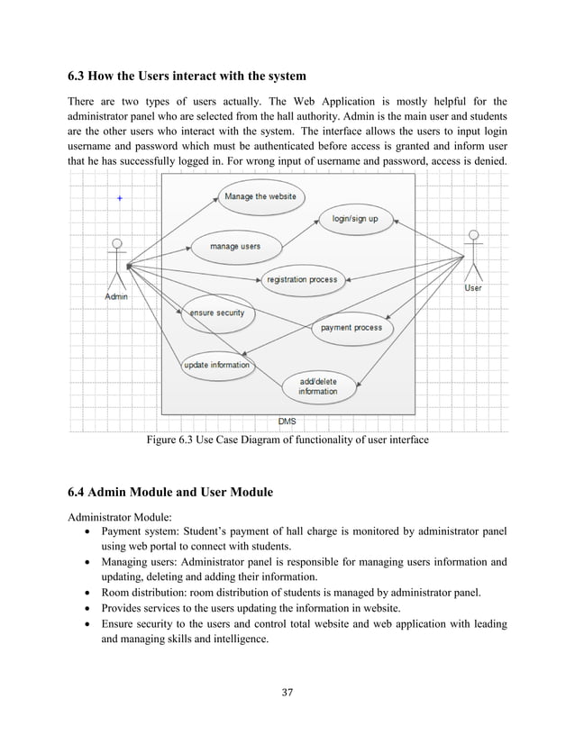 Dormitory management system project report | PDF | Databases | Computer ...