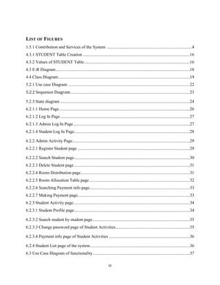 Dormitory management system project report | PDF