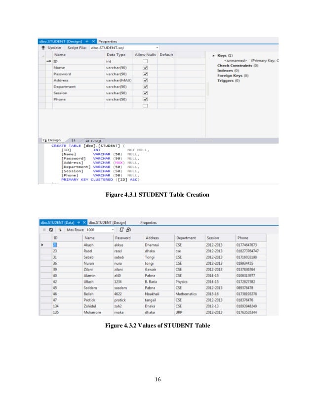 Dormitory management system project report