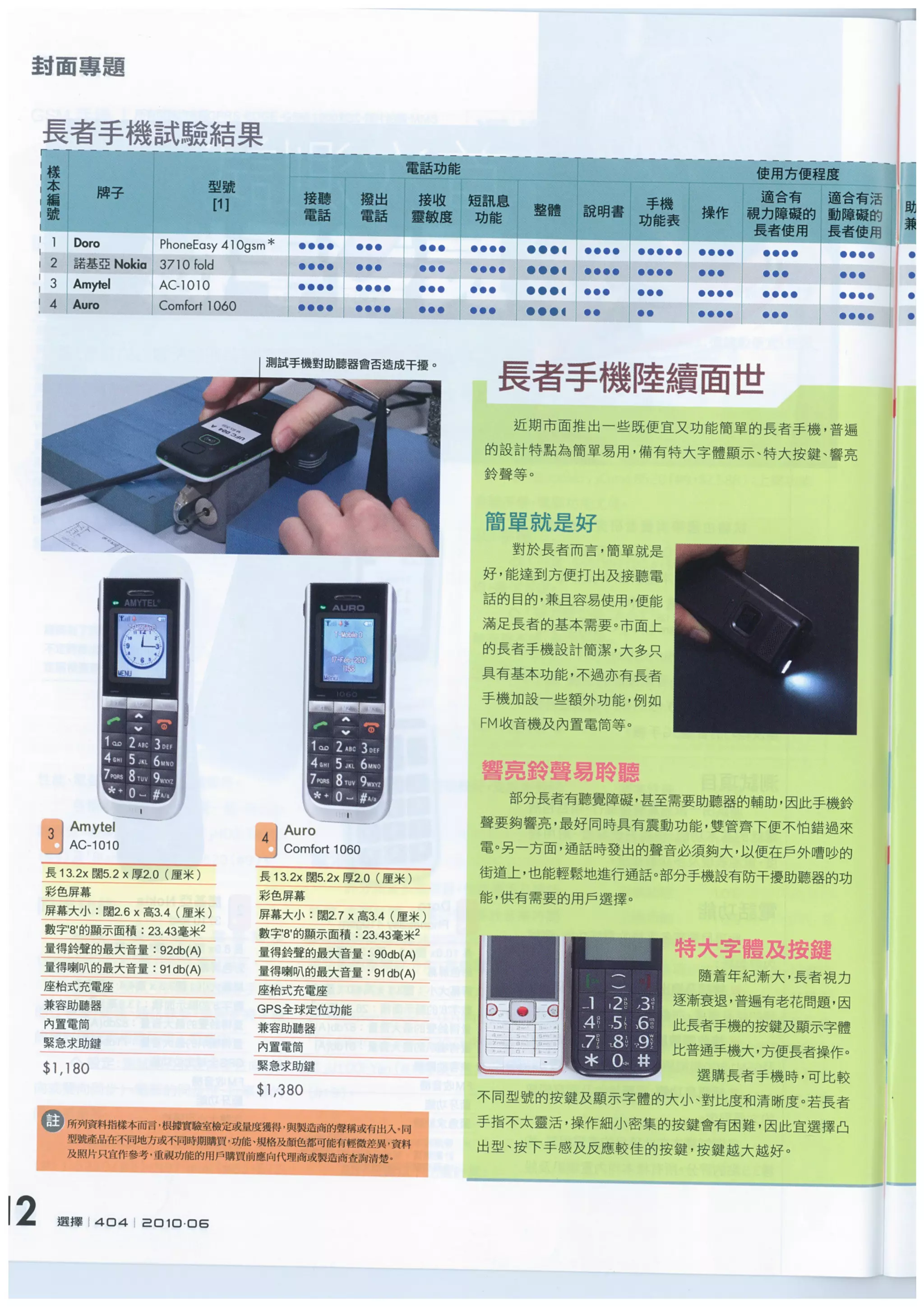 Doro 410gsm in hong kong choice magazine | PDF