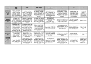Dorobantu flr form_2019-20.docx