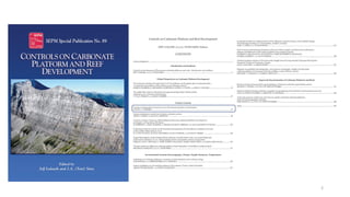 Syn-rift carbonate platform [Dorobek,2008 ] | PPT