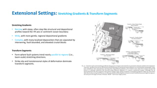 Syn-rift carbonate platform [Dorobek,2008 ] | PPT