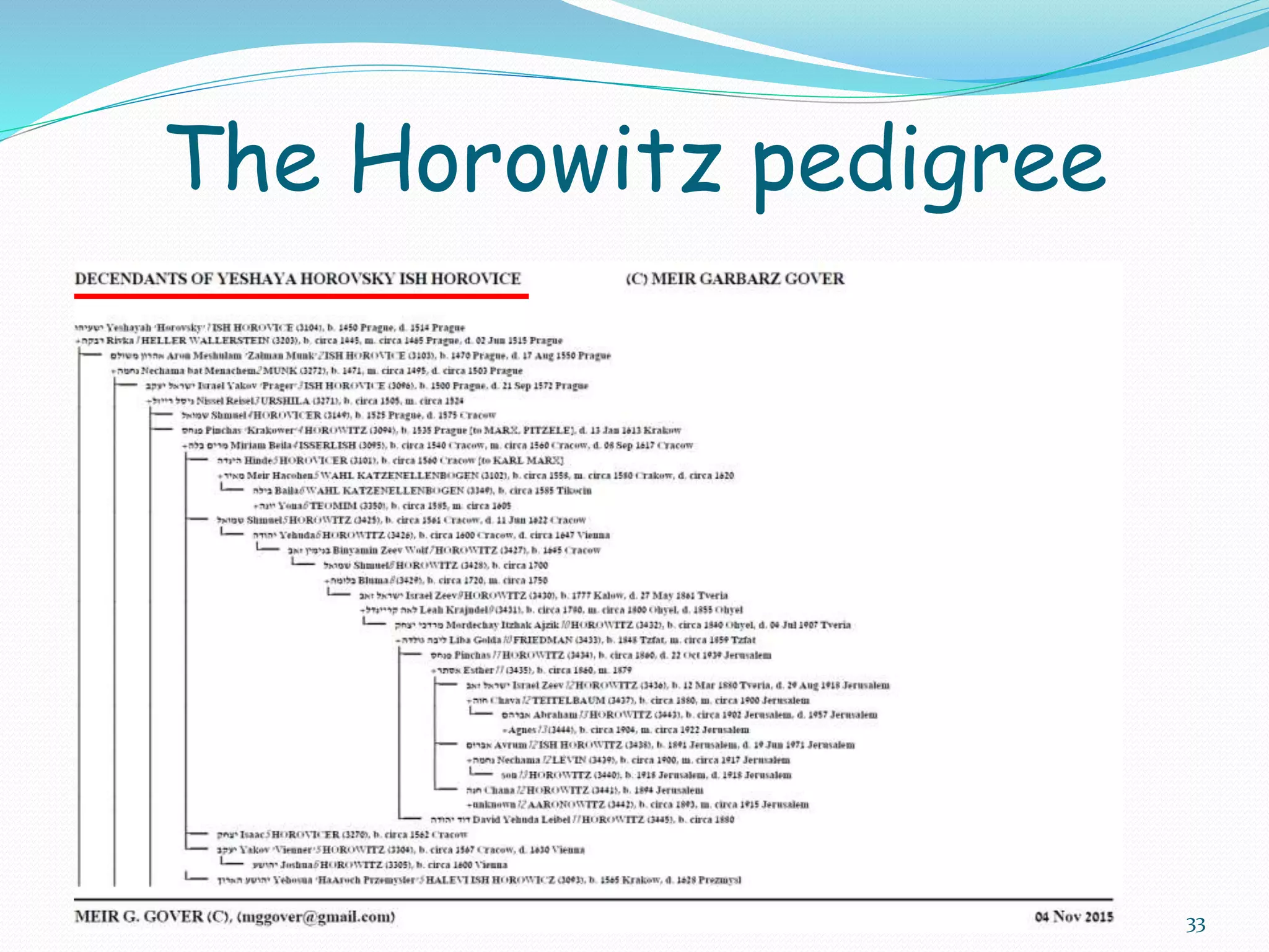 The Origin of Ashkenazi Levites | PPT