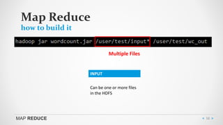 Intro to Map Reduce | PDF
