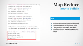 Intro to Map Reduce | PDF