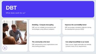 Next Gen Data Modeling in the Open Data Platform With Doron Porat and ...