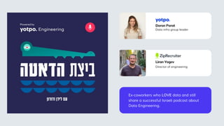 Next Gen Data Modeling in the Open Data Platform With Doron Porat and Liran Yogev | Current 2022 ...