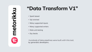 Next Gen Data Modeling in the Open Data Platform With Doron Porat and Liran Yogev | Current 2022 ...