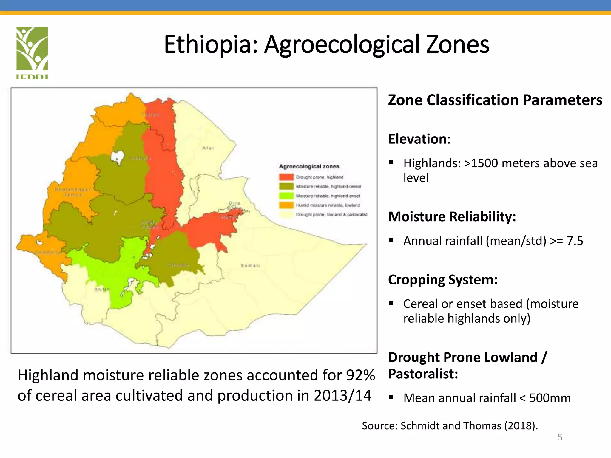 The Future of Ethiopia’s Agriculture: Public Investments and Poverty ...