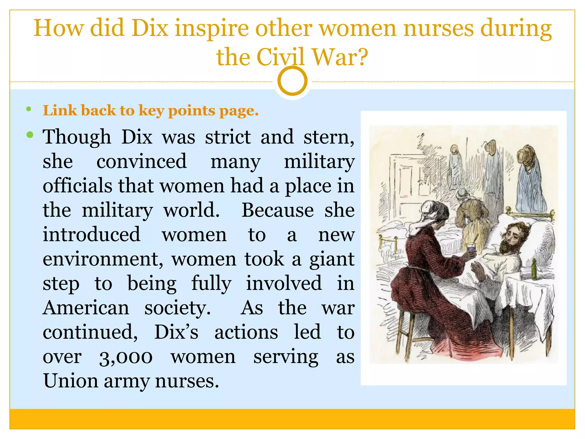 Dorothea Dix Project | PPT