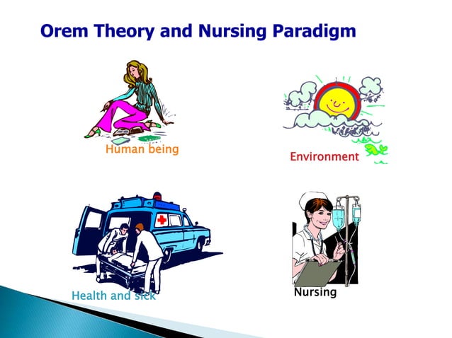 Dorothea Orem’s english self care self care | PPT