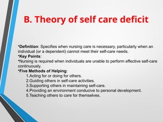 dorothea orems self-care nursing theory.pptx