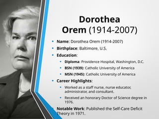 dorothea orems self-care nursing theory.pptx