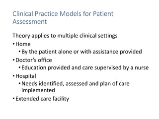 Dorothea Orem's Self Care Deficit Theory.pptx