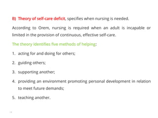 Dorothea Orem - Self-care theory | PDF