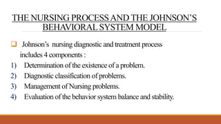 The Behavioral System Model - Dorothy.E.Johnson | PPTX